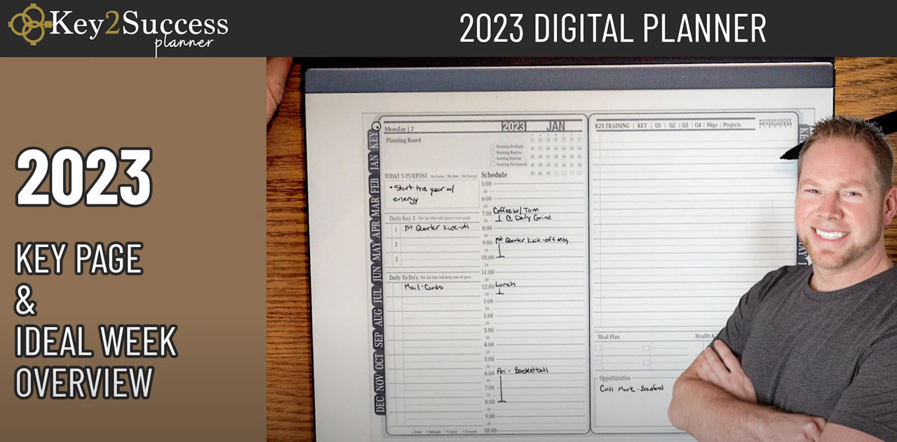 2026 Digital Planning: Key Page & Ideal Week Overview