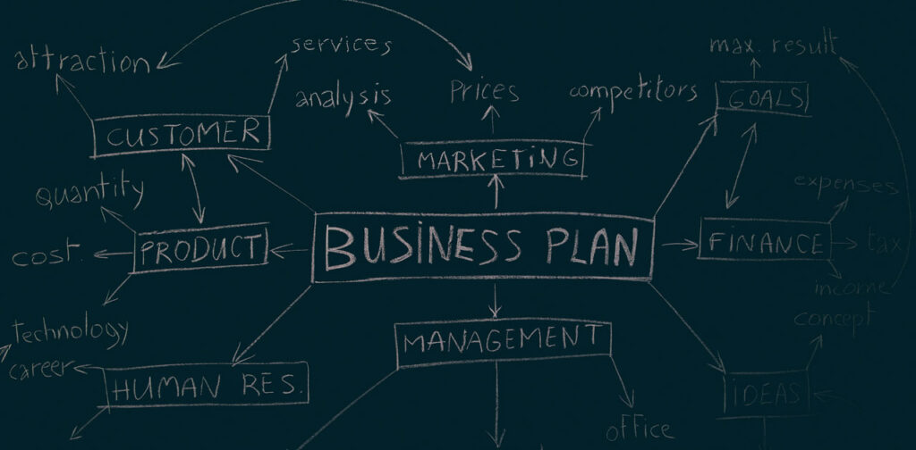 Key2Success: One Page Business Plan for Digital Planning