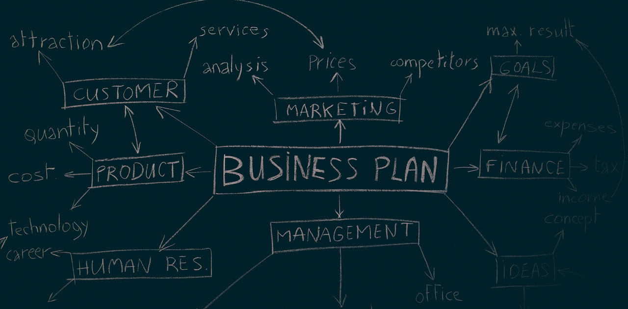 One Page Business Plan Template - Professional Planning