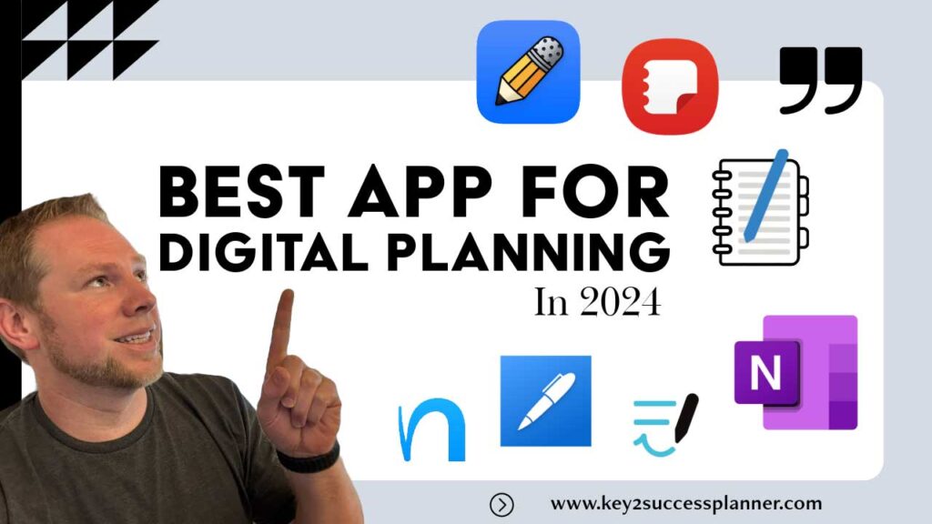 2026 Digital Planners: Key2Success for Goals & Productivity
